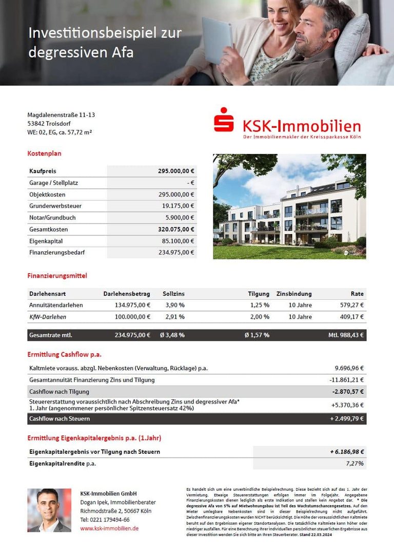 Degressive Abschreibung für Wohngebäude: Jetzt informieren